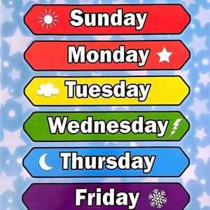 Printable Educational Posters for Kids - Set of 11 Posters in English ...