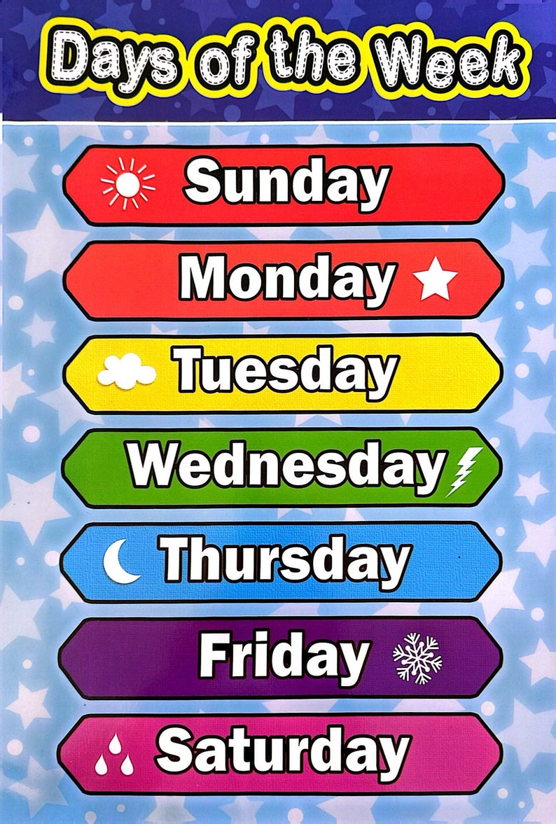 Printable Educational Posters for Kids - Set of 11 Posters in English ...