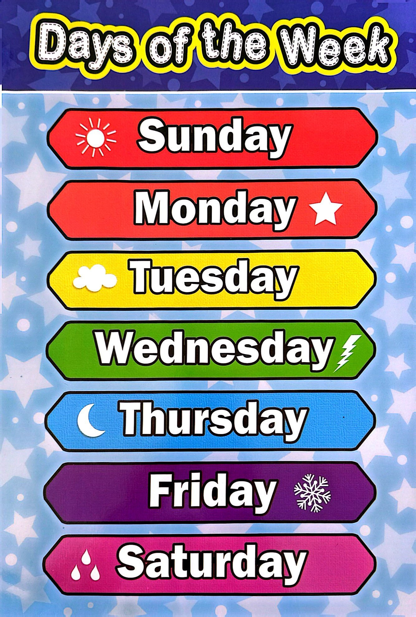 Printable Educational Posters for Kids - Set of 11 Posters in English ...