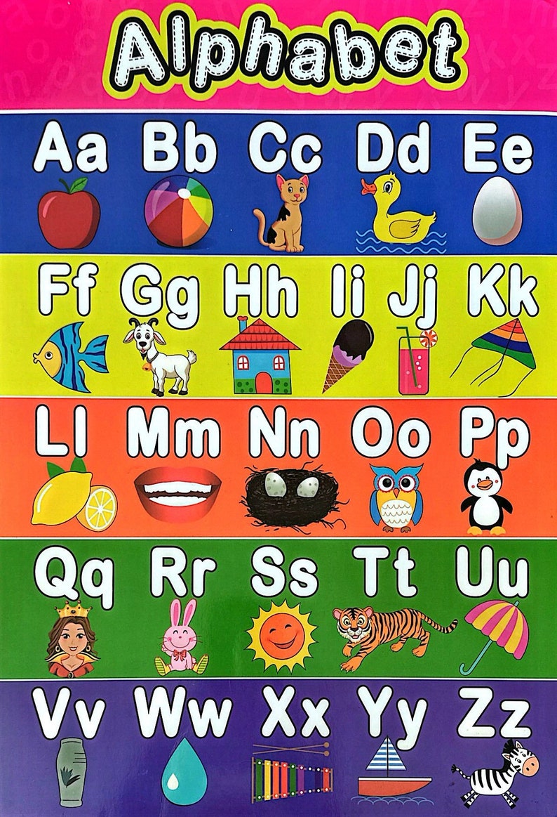 Printable Educational Posters for Kids Set of 11 Posters in English ...