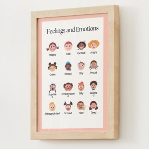 Feelings and Emotions Poster /feelings Poster, Emotions Chart ...