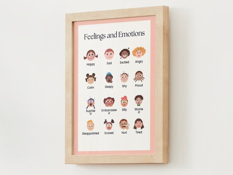 Feelings and Emotions Poster /feelings Poster, Emotions Chart ...