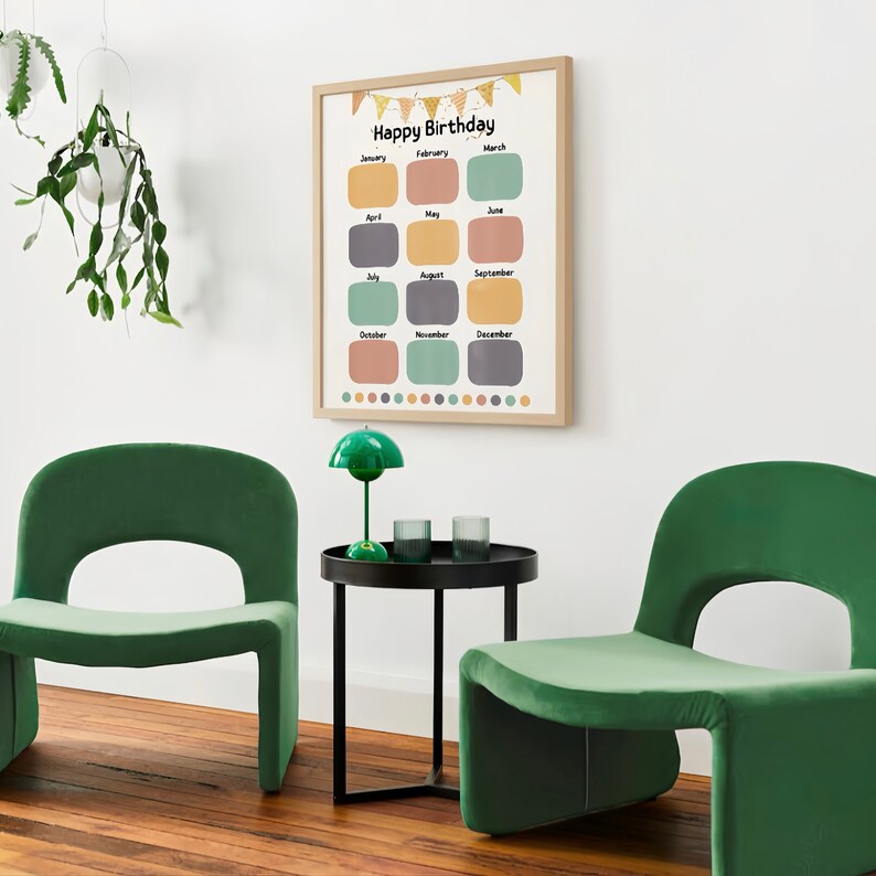 Classroom Birthday Poster / Editable and Fun Design/class Birthday ...