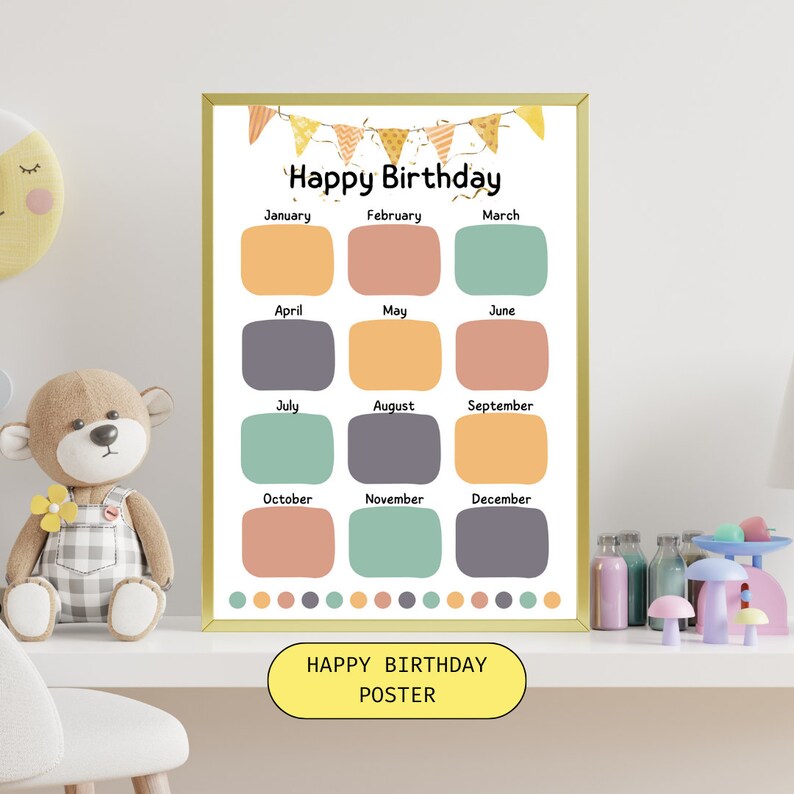 Classroom Birthday Poster / Editable and Fun Design/class Birthday ...