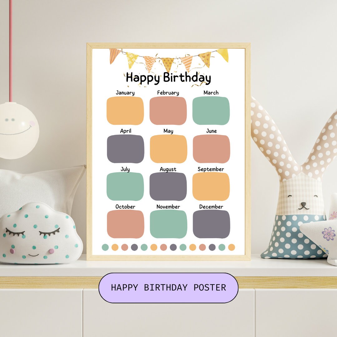 Classroom Birthday Poster / Editable and Fun Design/class Birthday ...