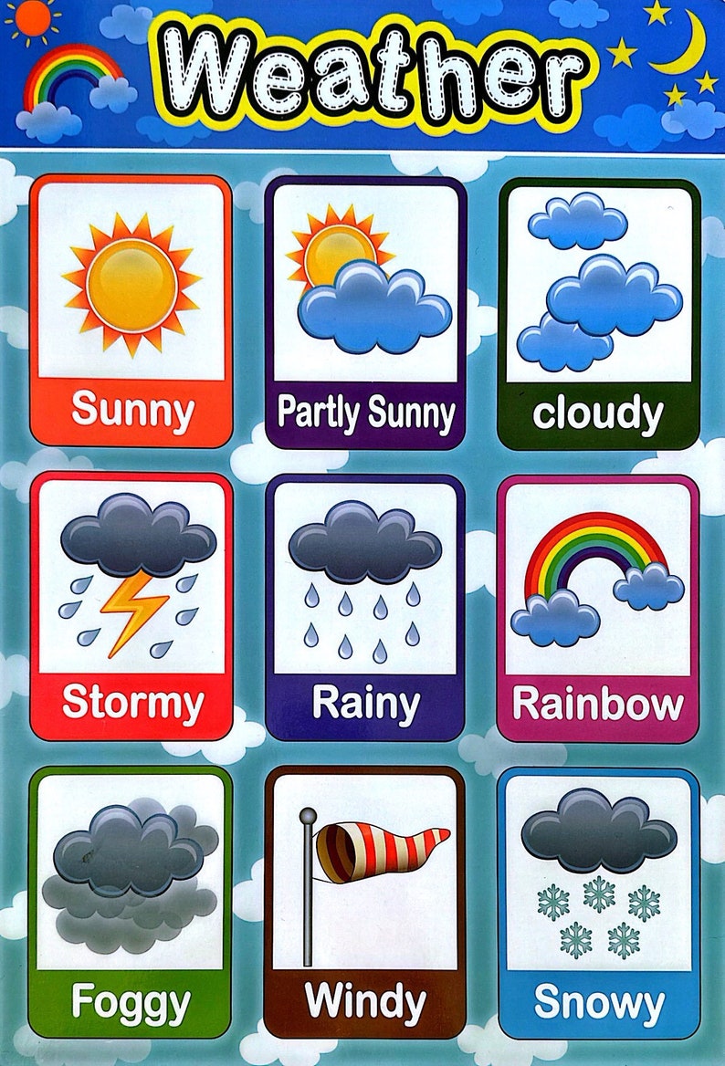 Printable Educational Posters for Kids - Set of 11 Posters in English ...