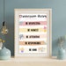 Printable Classroom Rules Poster /digital Download for Teachers and ...