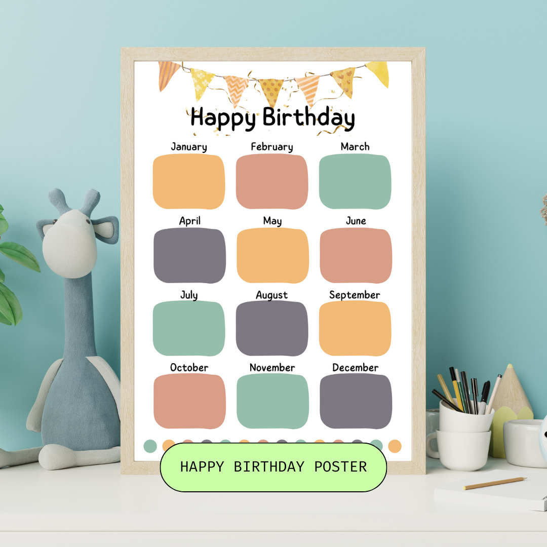 Classroom Birthday Poster / Editable and Fun Design/class Birthday ...