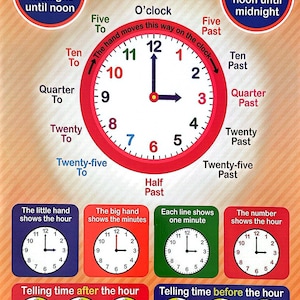 Printable Educational Posters for Kids - Set of 11 Posters in English ...