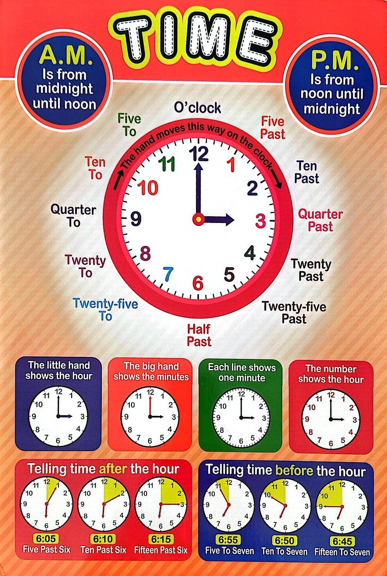 Printable Educational Posters for Kids - Set of 11 Posters in English ...