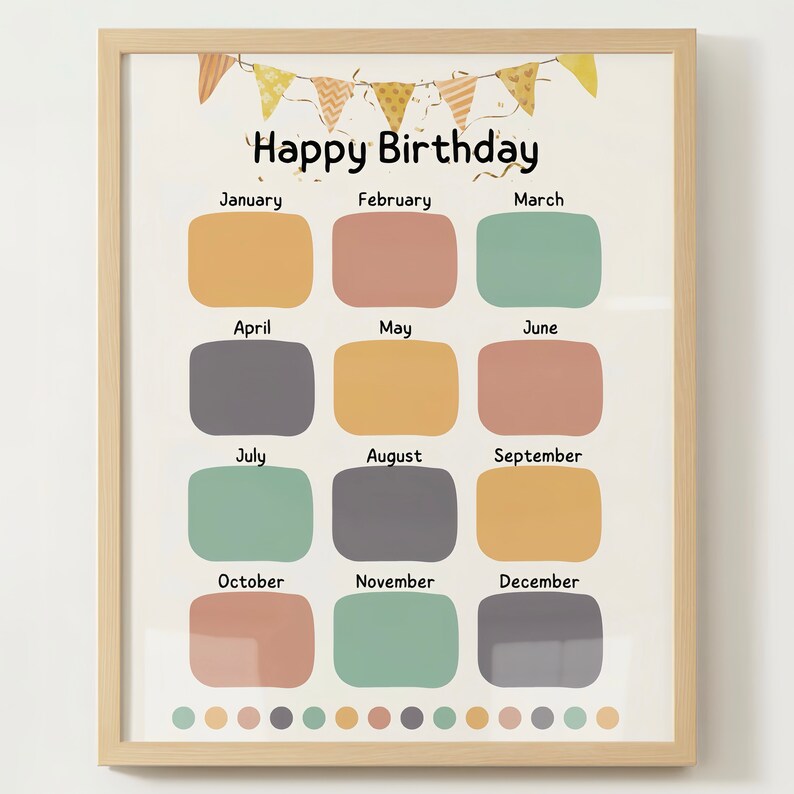 Classroom Birthday Poster / Editable and Fun Design/class Birthday ...