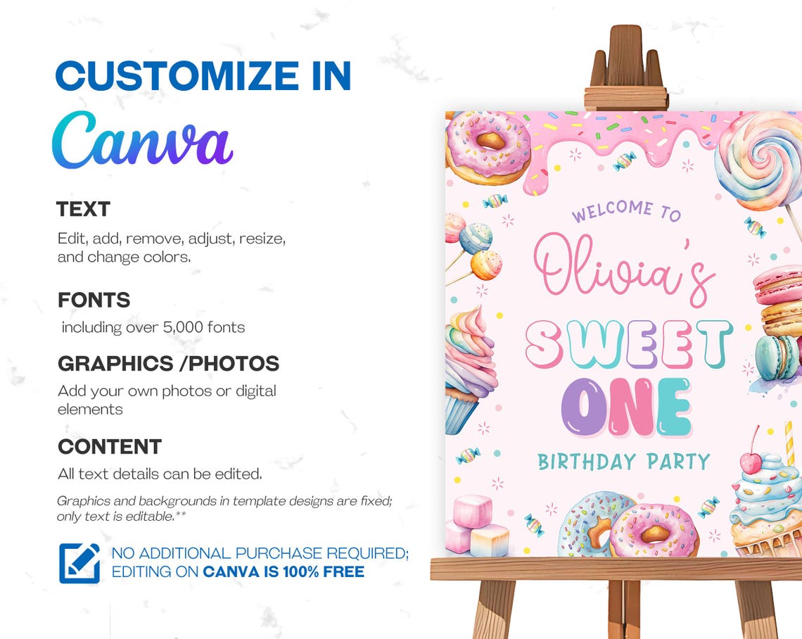 Editable Sweet One Birthday Welcome Sign, Sweet One Birthday Party Sign ...