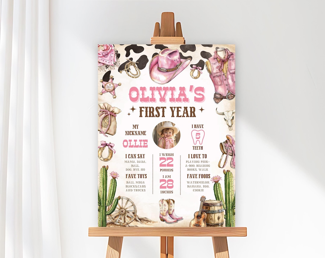 Editable First Rodeo Milestone Sign, Girl First Rodeo Birthday ...
