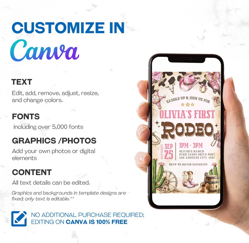 Editable First Rodeo Birthday Bundle, Girl Rodeo 1st Birthday Bundle ...