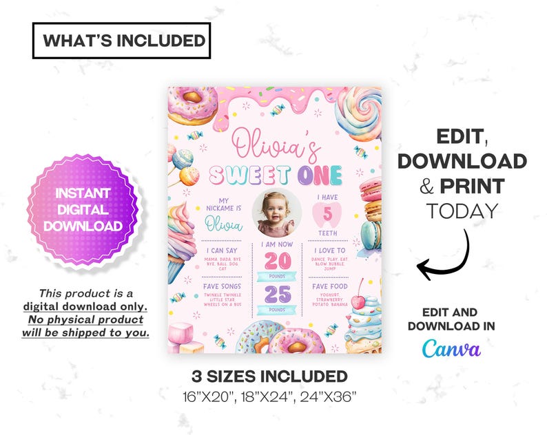 Editable Sweet One Birthday Milestone Sign, Sweet One Milestone ...