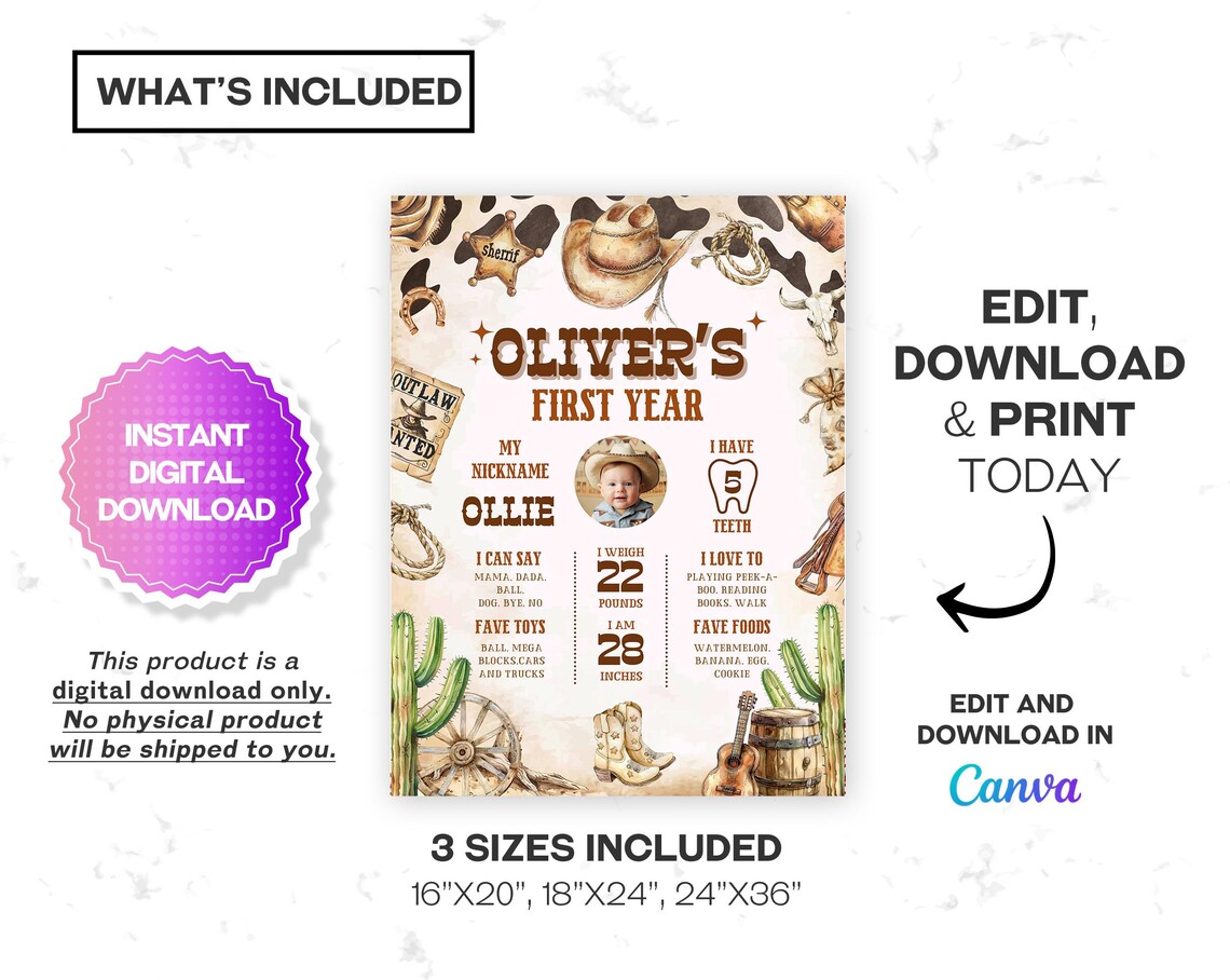 Editable Rodeo First Birthday Milestone Sign, My First Rodeo Milestone ...