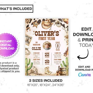 Editable Rodeo First Birthday Milestone Sign, My First Rodeo Milestone ...