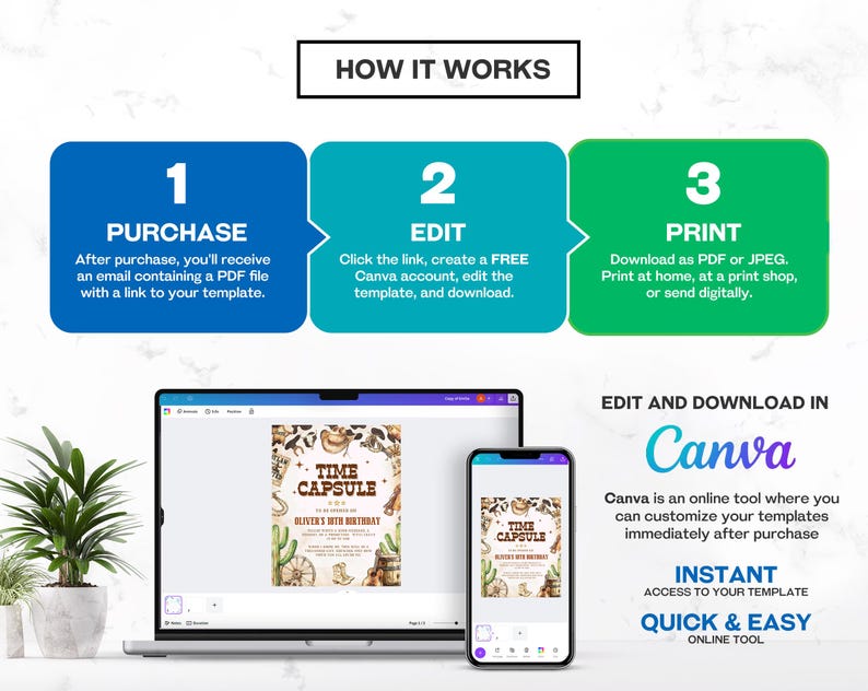 Editable First Rodeo Time Capsule Sign and Letter Card, Rodeo Guest ...