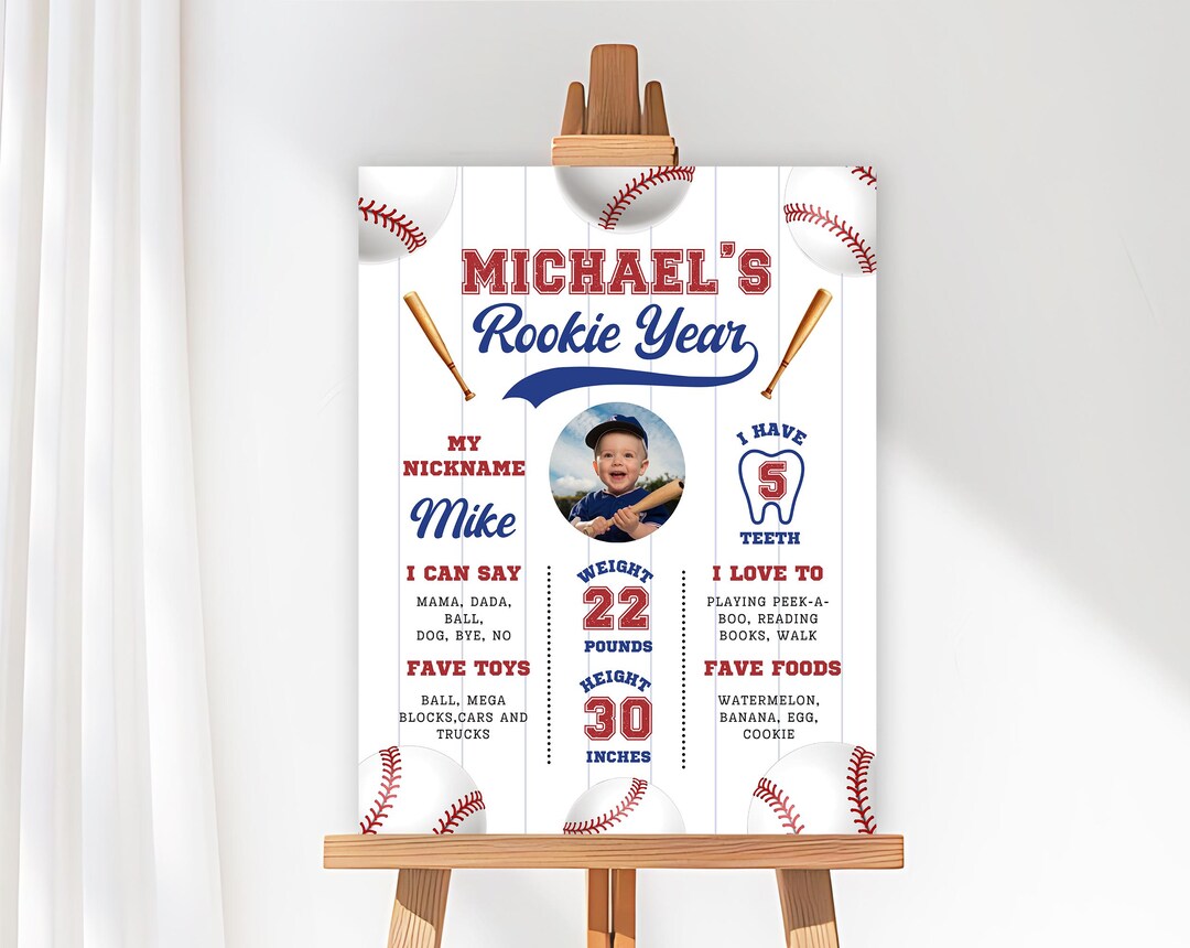 Editable Baseball Milestone Sign, Baseball Milestone Poster Sign ...