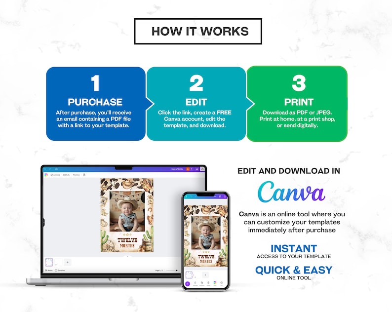 Editable First Rodeo Milestone Photo Banner, Rodeo Milestone Photo ...