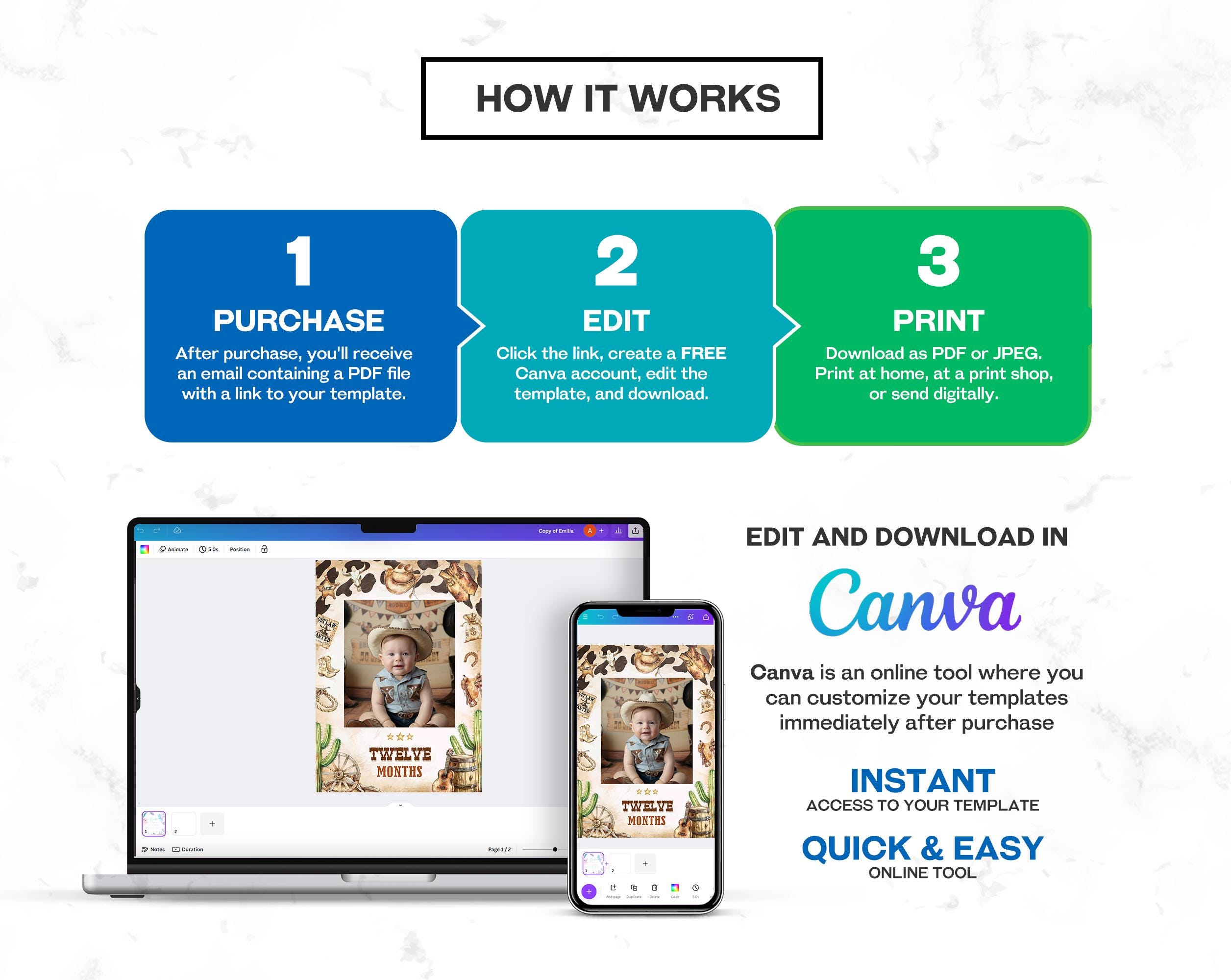 Editable First Rodeo Milestone Photo Banner, Rodeo Milestone Photo ...