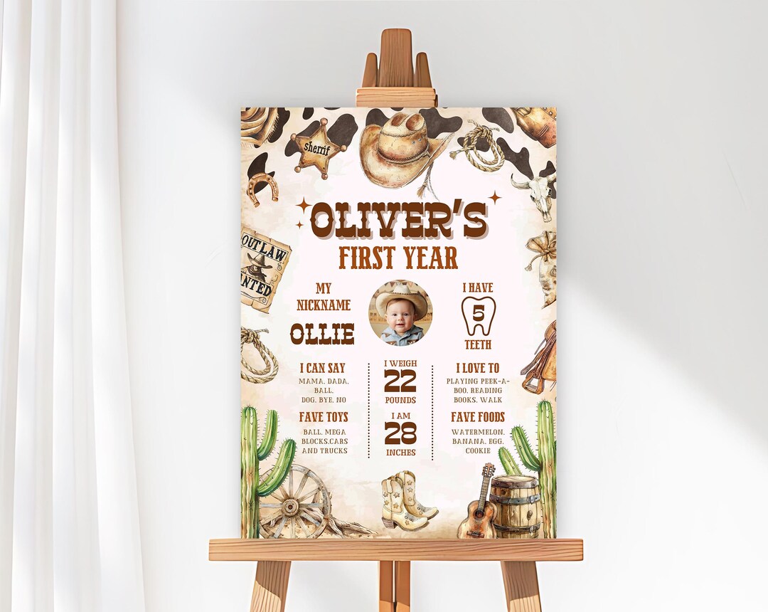 Editable Rodeo First Birthday Milestone Sign, My First Rodeo Milestone ...