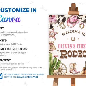 Editable Rodeo Birthday Welcome Sign, Girl Rodeo Welcome Sign, My First ...