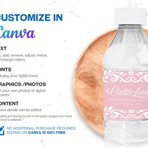 Editable Cielito Lindo Baby Shower Water Bottle Label, Pink Cielito ...