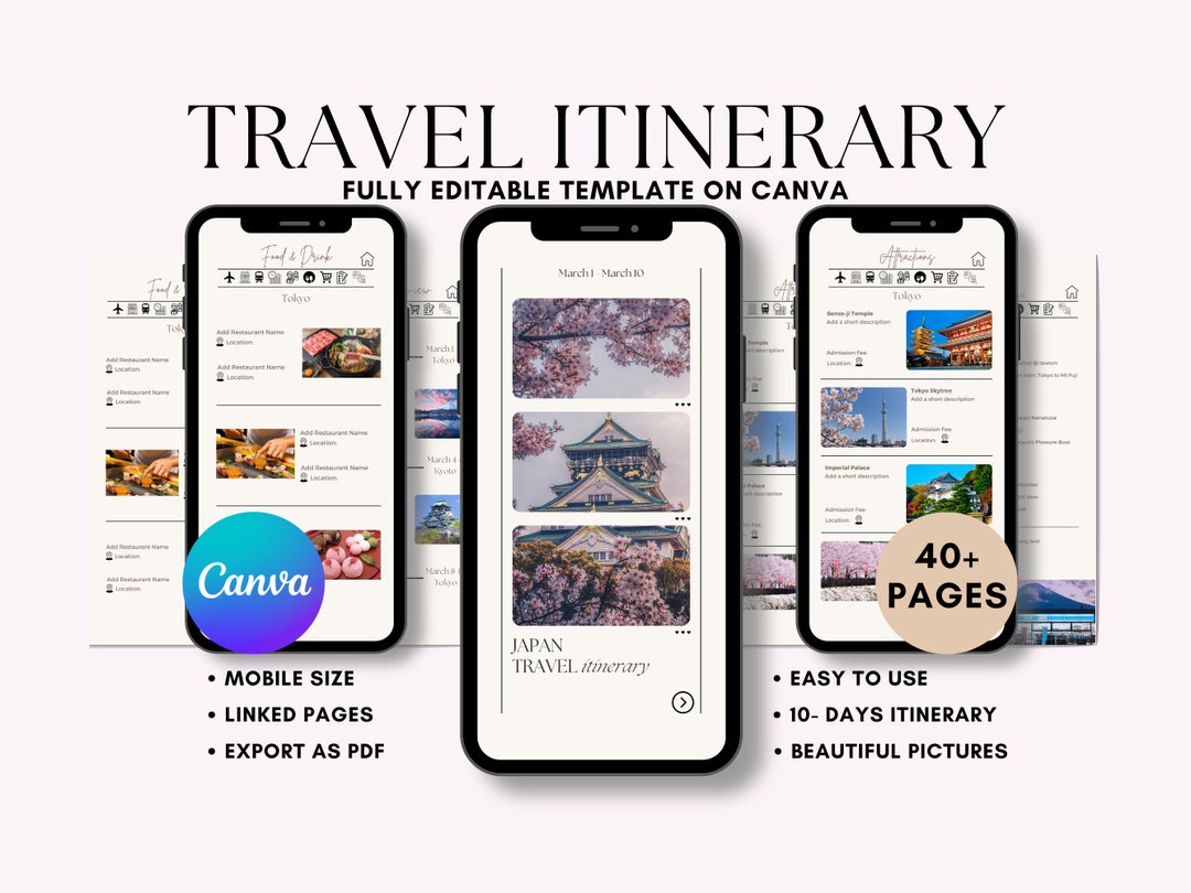 Japan Travel Planner Itinerary Template Printable Travel Guide Digital ...