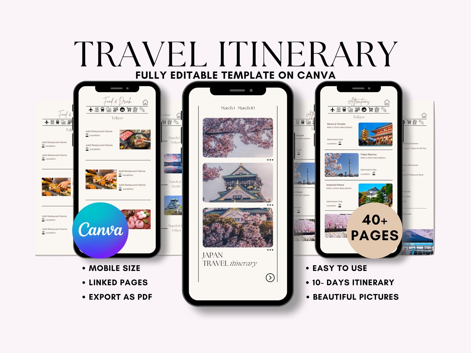Japan Travel Planner Itinerary Template Printable Travel Guide Digital ...