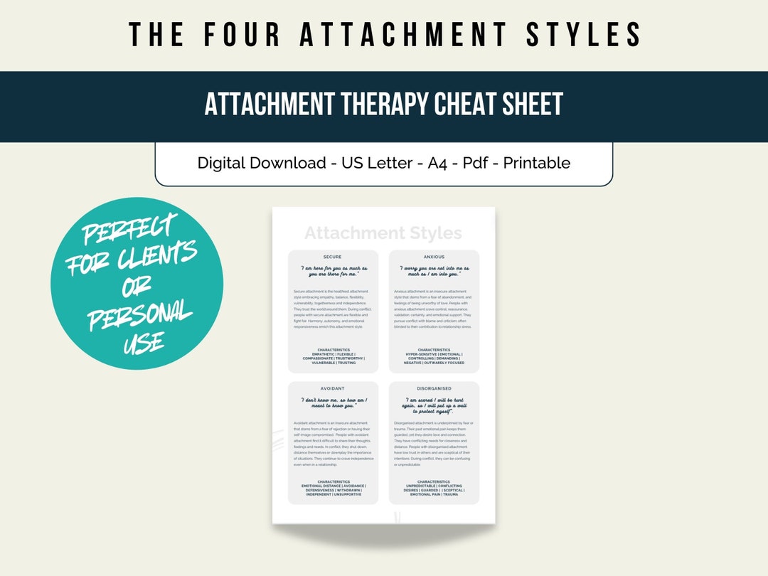 The Four Attachment Styles Cheat Sheet Attachment Therapy Worksheets ...
