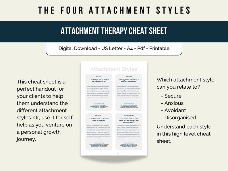 The Four Attachment Styles Cheat Sheet Attachment Therapy Worksheets ...