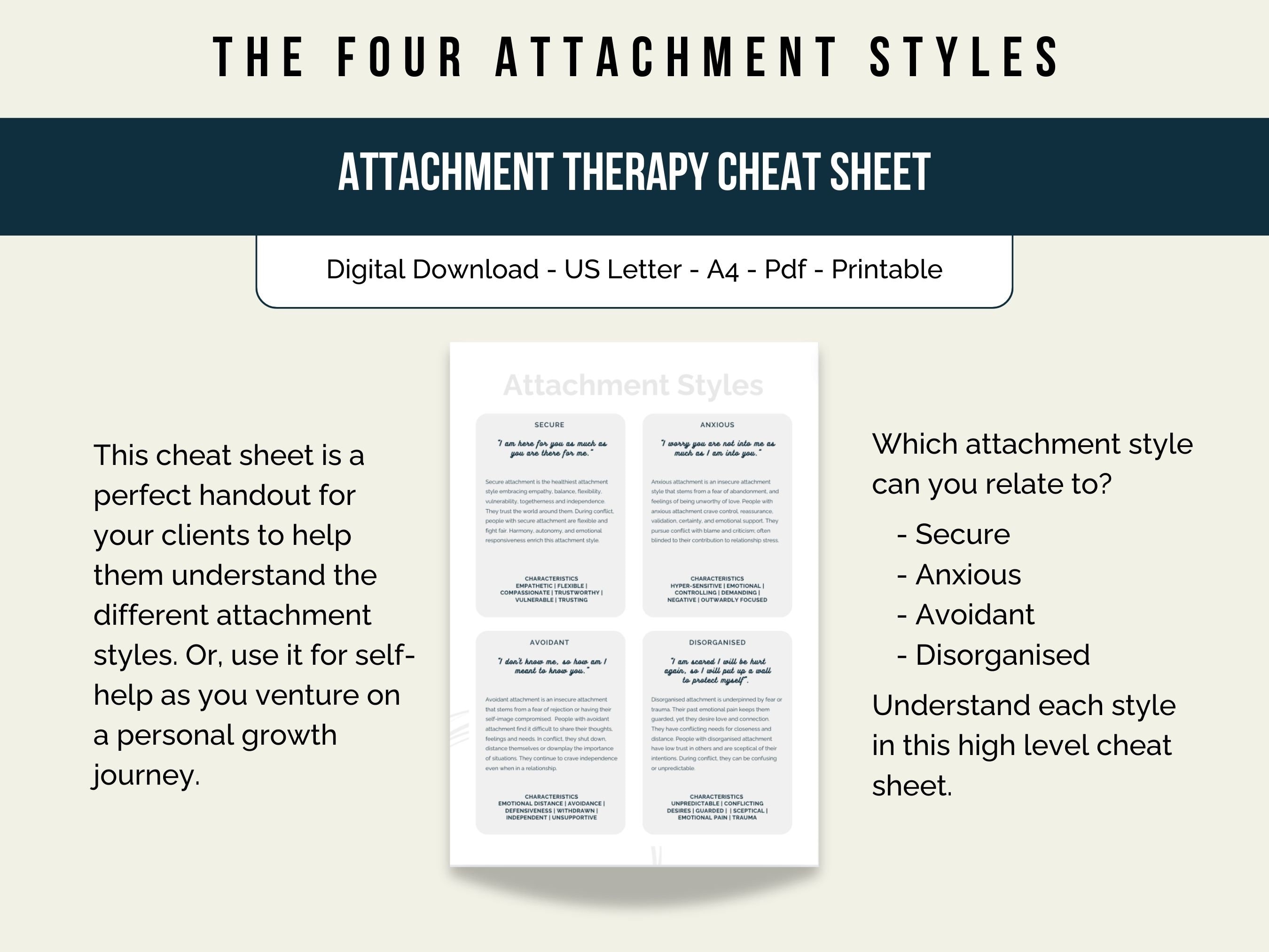 The Four Attachment Styles Cheat Sheet Attachment Therapy Worksheets ...