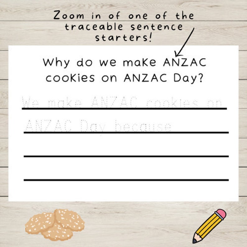 ANZAC Writing Prompts for Beginner Writers - Etsy