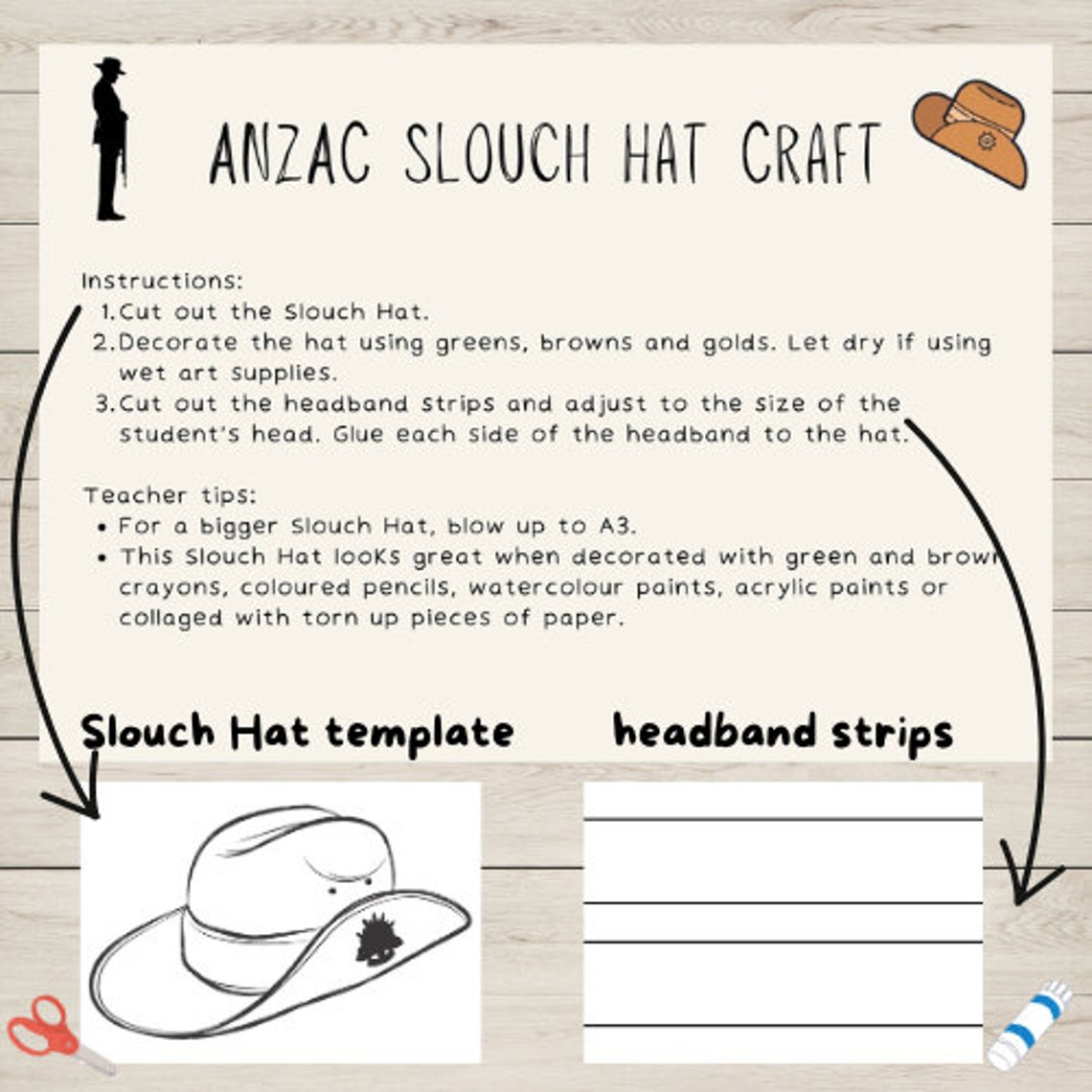 ANZAC Day Craft, Slouch Hat - Etsy
