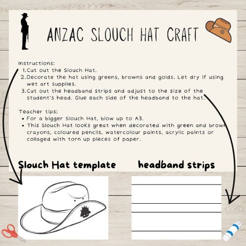ANZAC Day Craft, Slouch Hat - Etsy