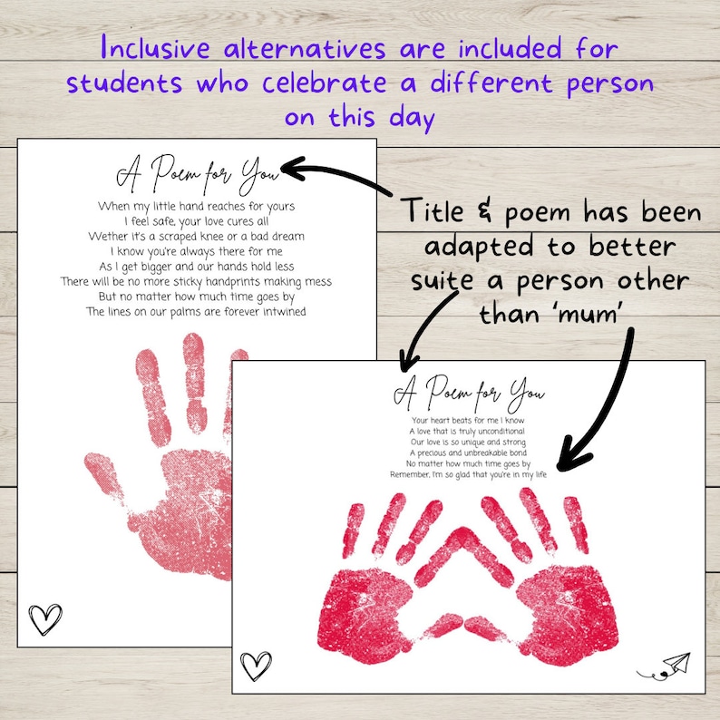 Mother's Day Poem Handprint Craft - Etsy