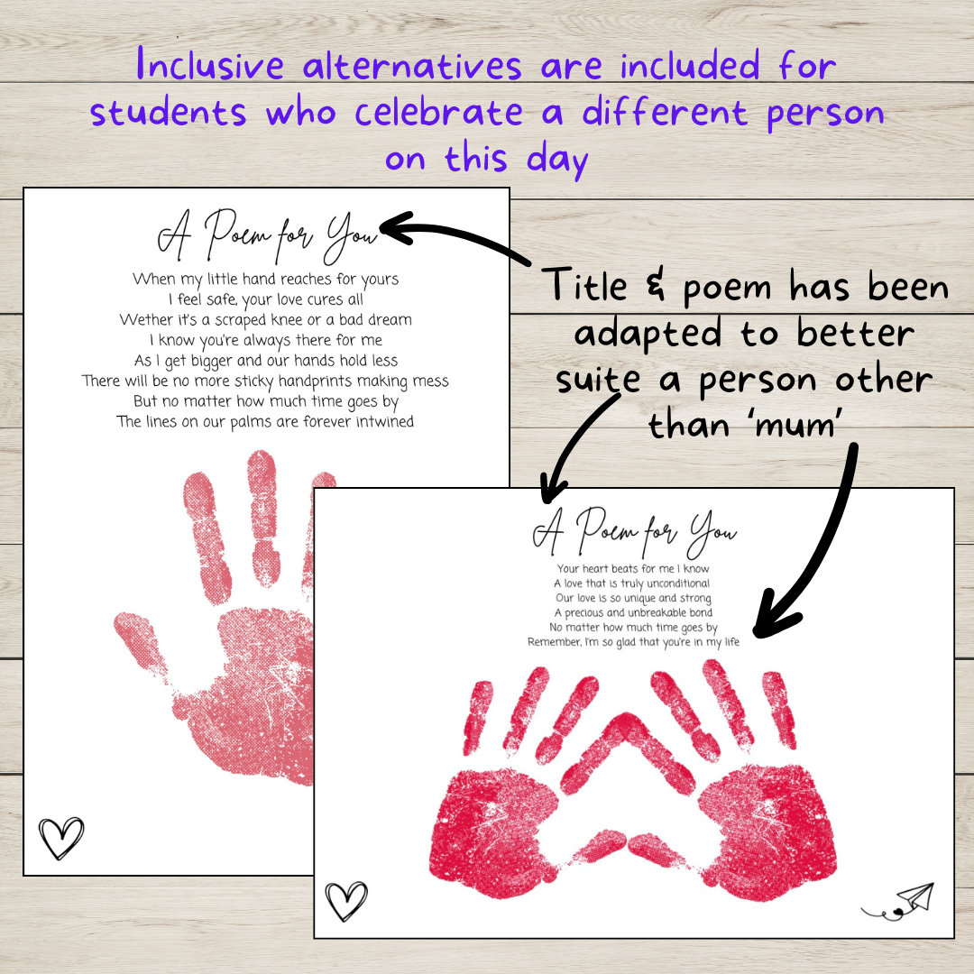 Mother's Day Poem Handprint Craft - Etsy