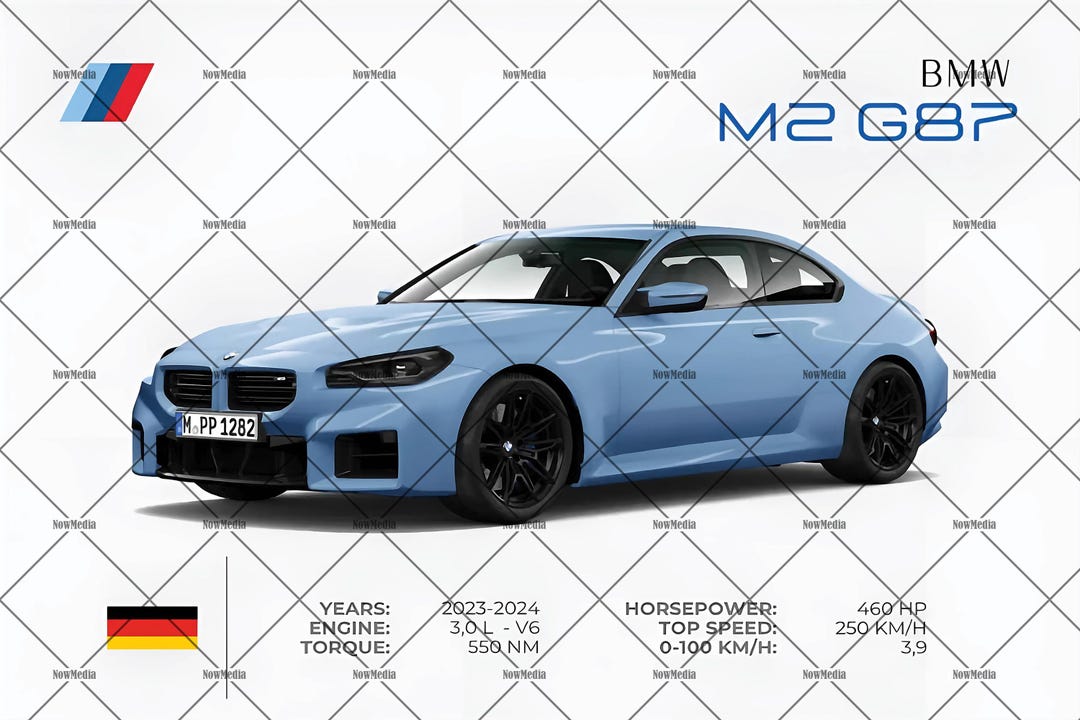 Póster BMW M2 G87 | Descarga Digital | Póster De Coche Imprimible - Digital Download Print ...