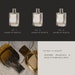 Perfume Branding Template: Social Media & Email (canva DIY Template) - Etsy