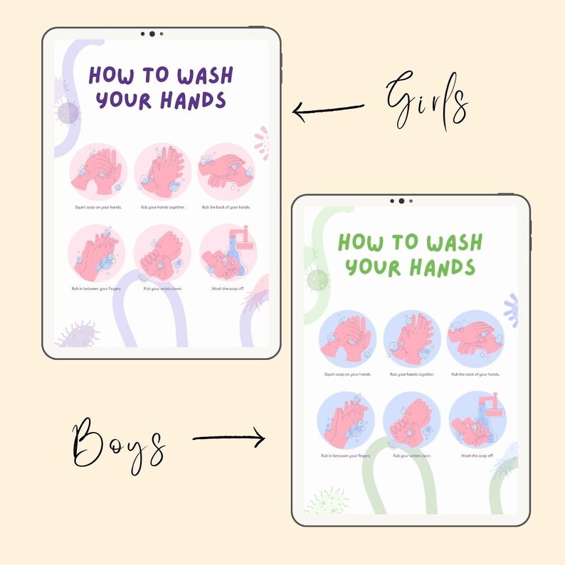 Washing Hands Sign for Kids Toilet Training Editable Customise Name ...