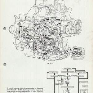Honda GL1000 Gold-wing Shop Service Repair Manual & Set-up (1975-on) GL ...
