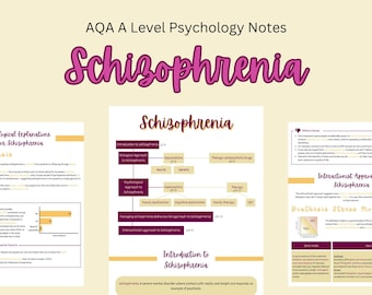 A Level Psychology Schizophrenia Revision (AQA) - Etsy UK