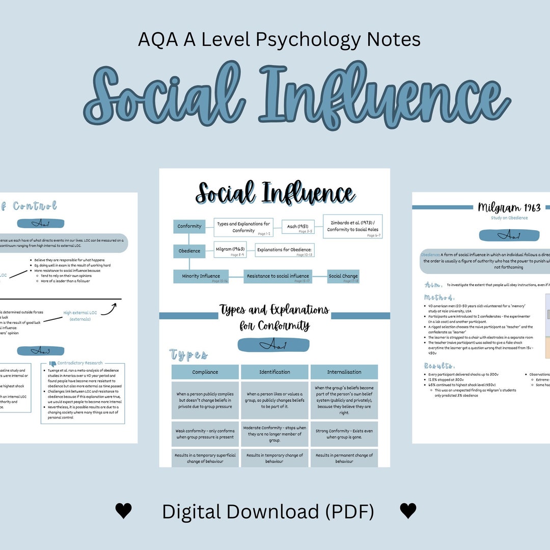AQA A Level Psychology A* Notes - Social Influence | Comprehensive ...