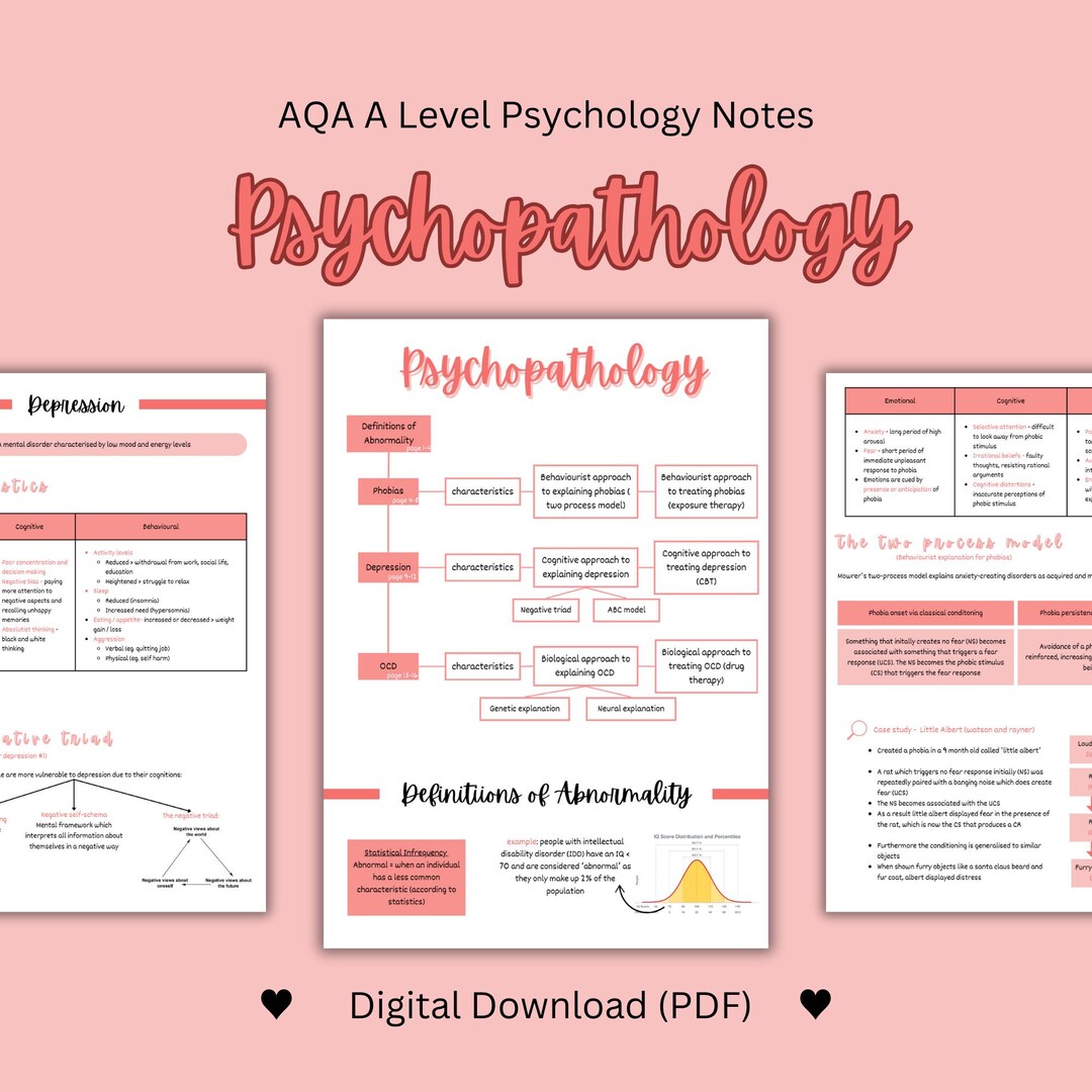 A Level Psychology A* Notes (AQA) - Psychopathology | Downloadable and ...
