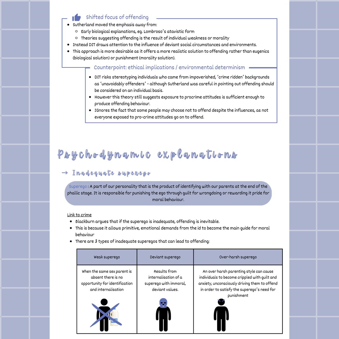 Handwritten Forensic Psychology Notes | AQA A Level Psychology ...