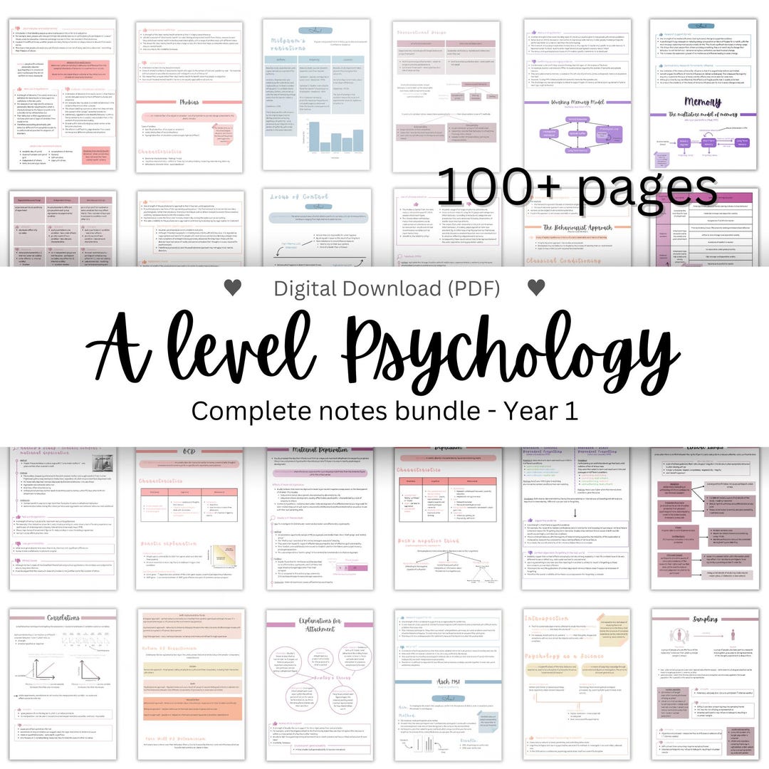 Complete A Level Psychology Notes Bundle for Year 1 (AQA ...