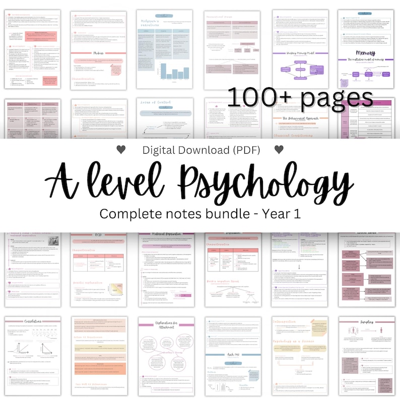 Complete A Level Psychology Notes Bundle for Year 1 (AQA ...