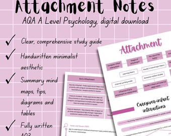 Printable Handwritten Digital AQA A-level Psychology: Year One Complete ...