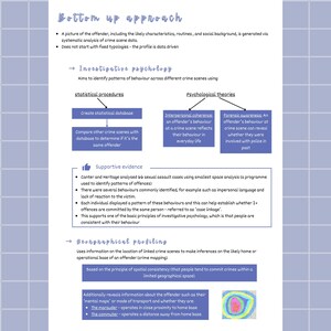 Handwritten Forensic Psychology Notes | AQA A Level Psychology ...